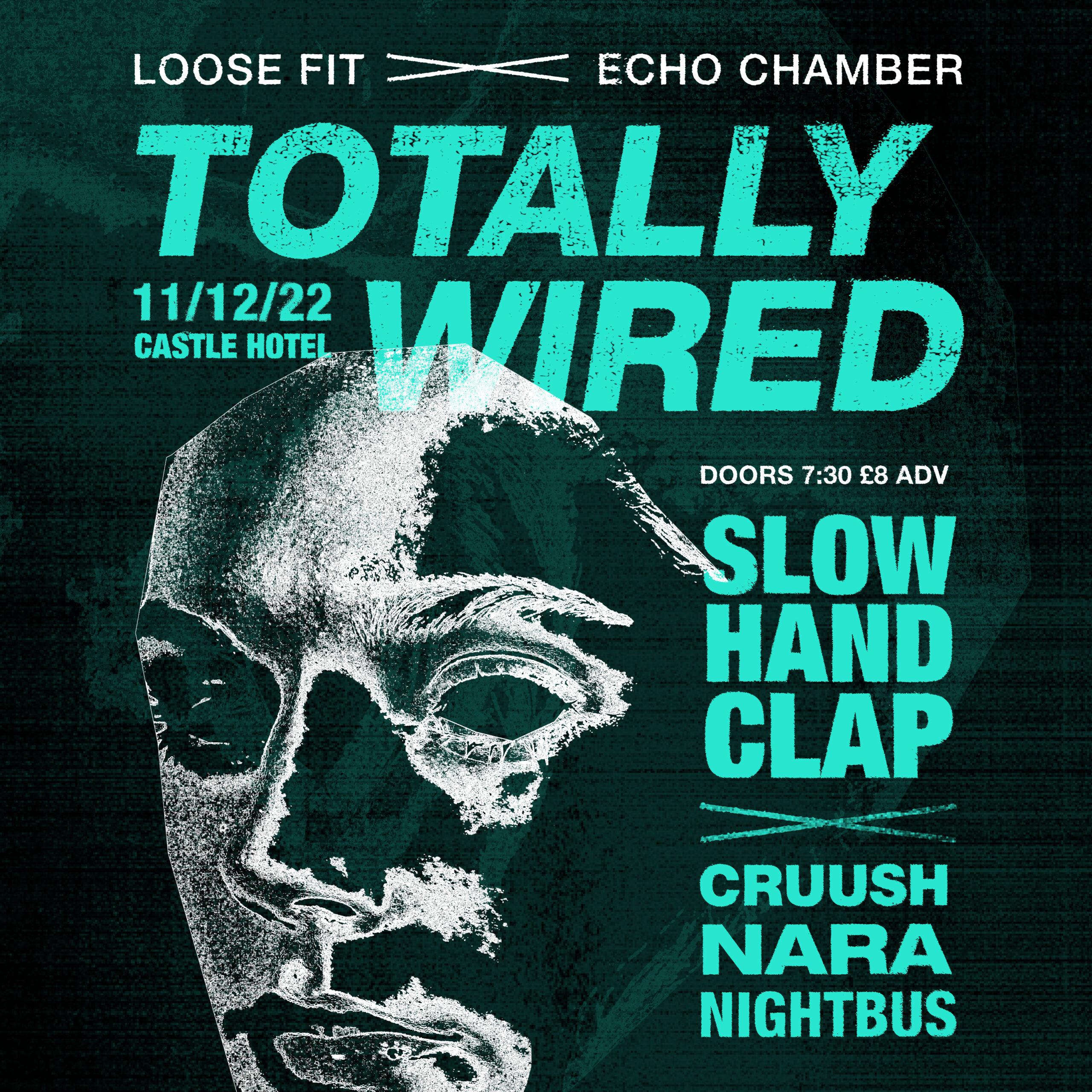 Totally Wired - The Castle Hotel